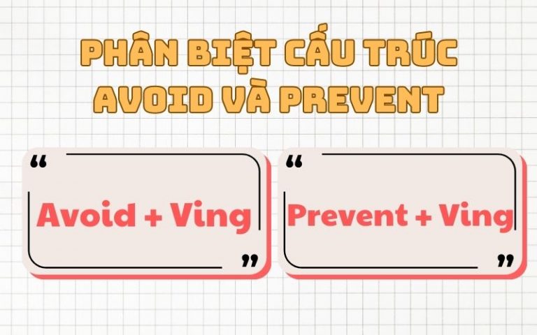 Avoid to V hay Ving? Phân biệt rõ cấu trúc Avoid và Prevent