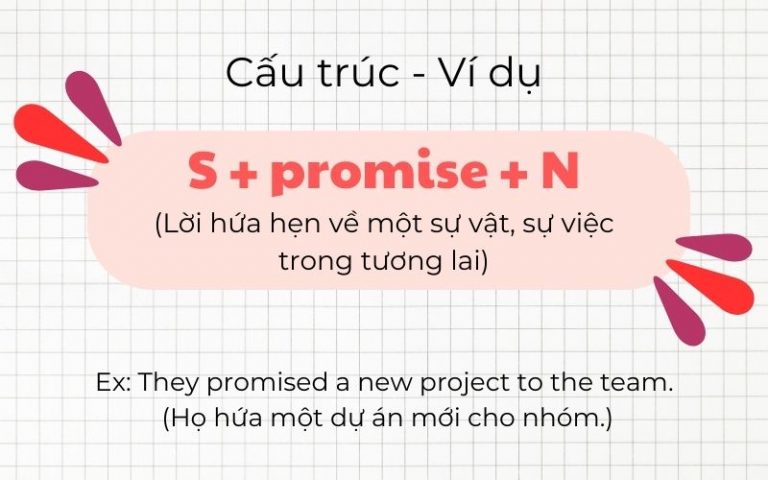 Promise to V hay Ving? Cách Dùng Promise Dễ Hiểu, Đơn Giản