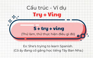 Try To V Hay Ving? Cách Dùng Cấu Trúc Try Đơn Giản, Chi Tiết A-Z